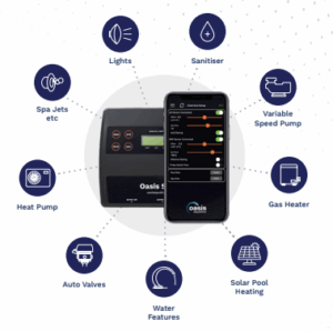 Oasis Smart WiFi Control System - Pool Gas Electric Heaters Discount ...